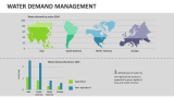 Water Demand Management Template for PowerPoint and Google Slides - PPT ...