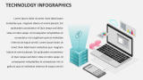 Technology Infographics for Google Slides and PowerPoint - PPT Slides