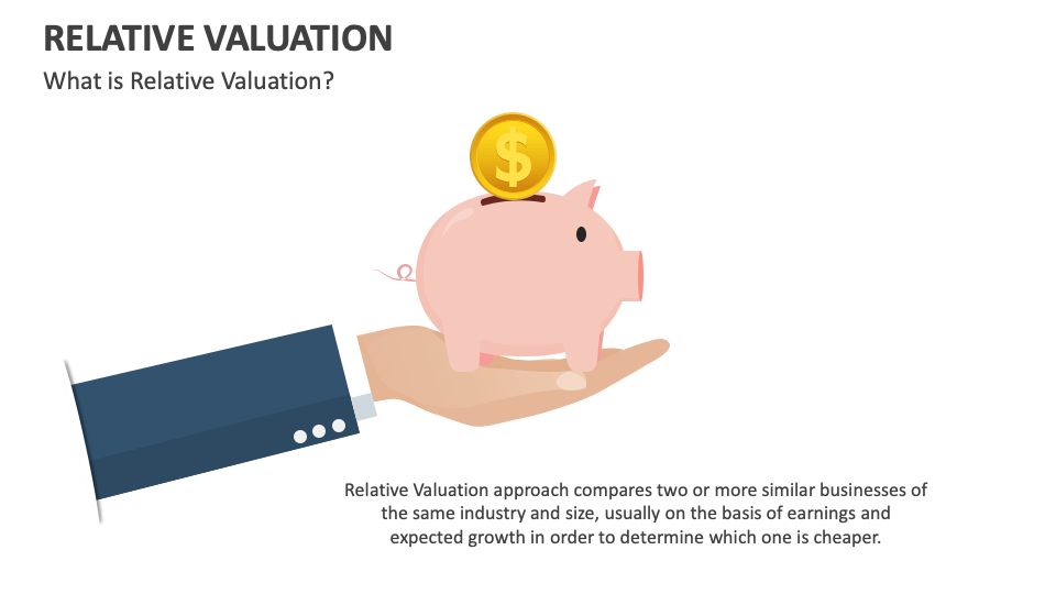 Relative Valuation PowerPoint and Google Slides Template - PPT Slides