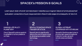 SpaceX Case Study Template for Google Slides and PowerPoint - PPT Slides