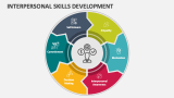 Interpersonal Skills Development Template for PowerPoint and Google ...