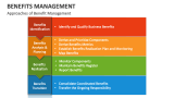 Benefits Management Template for PowerPoint and Google Slides - PPT Slides