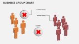 Business Group Chart Template for PowerPoint and Google Slides - PPT Slides