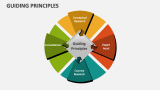 Guiding Principles Template for PowerPoint and Google Slides - PPT Slides