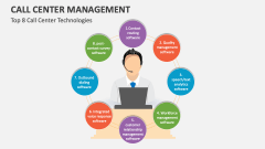 Call Center Management Template for PowerPoint and Google Slides - PPT ...