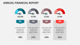 Annual Financial Report Template for PowerPoint and Google Slides - PPT ...