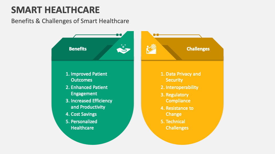 Smart Healthcare PowerPoint and Google Slides Template - PPT Slides
