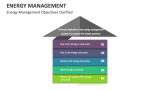 Energy Management Template for PowerPoint and Google Slides - PPT Slides