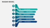RAIDAR Model Template for PowerPoint and Google Slides - PPT Slides