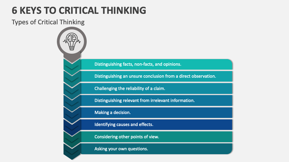 6 Keys to Critical Thinking PowerPoint and Google Slides Template - PPT ...