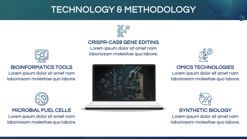 Free - Microbiology Breakthrough Presentation Theme for Google Slides ...