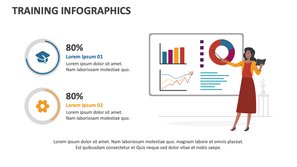 Training Infographics for Google Slides and PowerPoint - PPT Slides