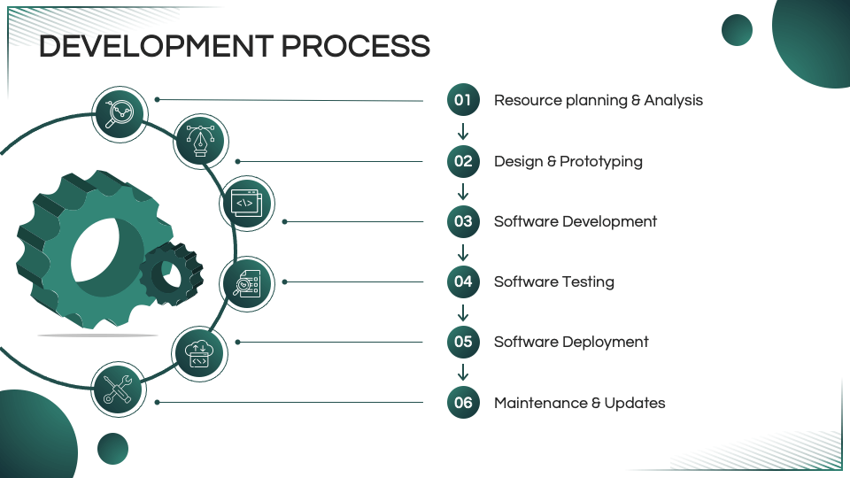Software Developer Portfolio Presentation Template for Google Slides ...