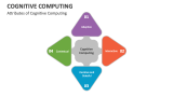 Cognitive Computing Template for PowerPoint and Google Slides - PPT Slides