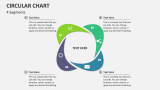 Circular Chart Template for PowerPoint and Google Slides - PPT Slides