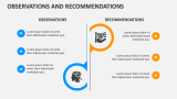 Observations and Recommendations Template for Google Slides and PowerPoint - PPT Slides