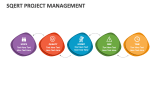 SQERT Project Management Template for PowerPoint and Google Slides ...