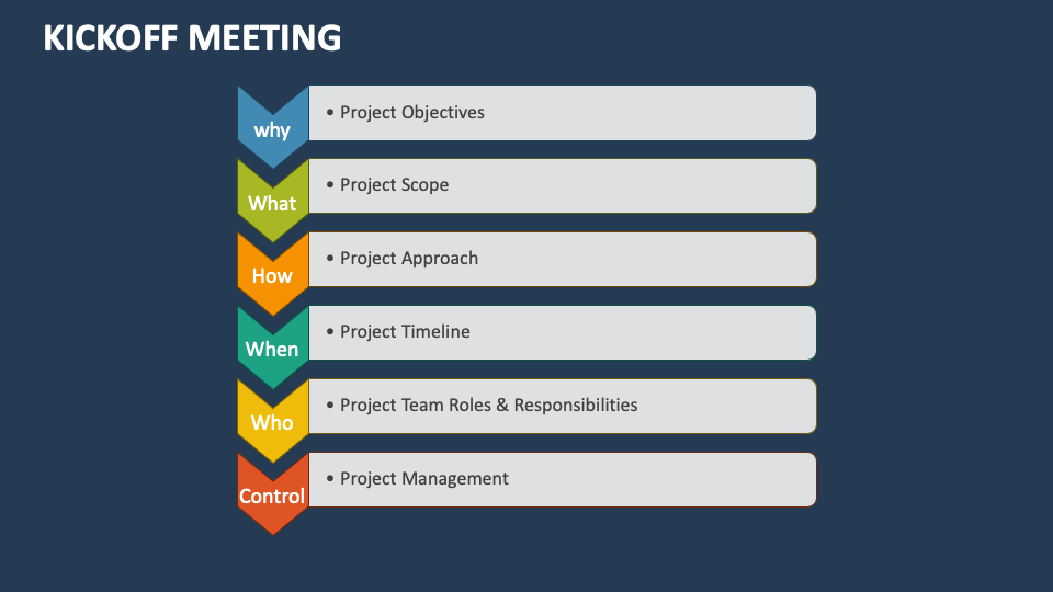 Kickoff Meeting Template for PowerPoint and Google Slides - PPT Slides