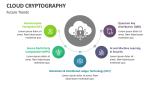 Cloud Cryptography Template for Google Slides and PowerPoint - PPT Slides