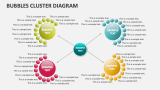 Bubbles Cluster Diagram for PowerPoint and Google Slides - PPT Slides
