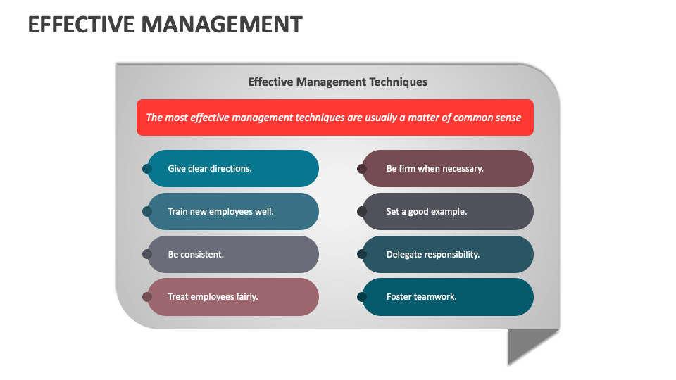 Effective Management Template for PowerPoint and Google Slides - PPT Slides