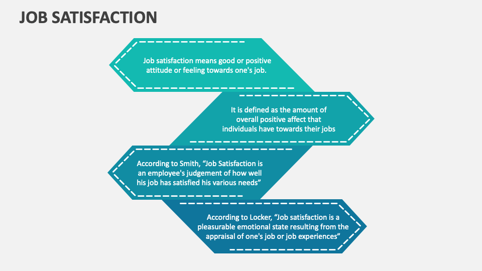 Job Satisfaction PowerPoint and Google Slides Template - PPT Slides