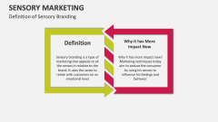 Sensory Marketing Template for PowerPoint and Google Slides - PPT Slides
