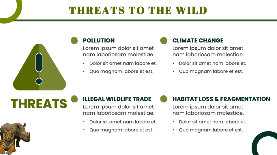 Free - Wild Animals Template for Google Slides and PowerPoint - PPT Slides