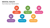 Mental Health Template for PowerPoint and Google Slides - PPT Slides