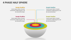 3D Sphere Shapes Template for PowerPoint and Google Slides - PPT Slides