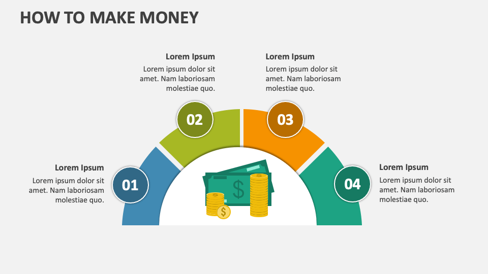 Make Money Template for PowerPoint and Google Slides - PPT Slides