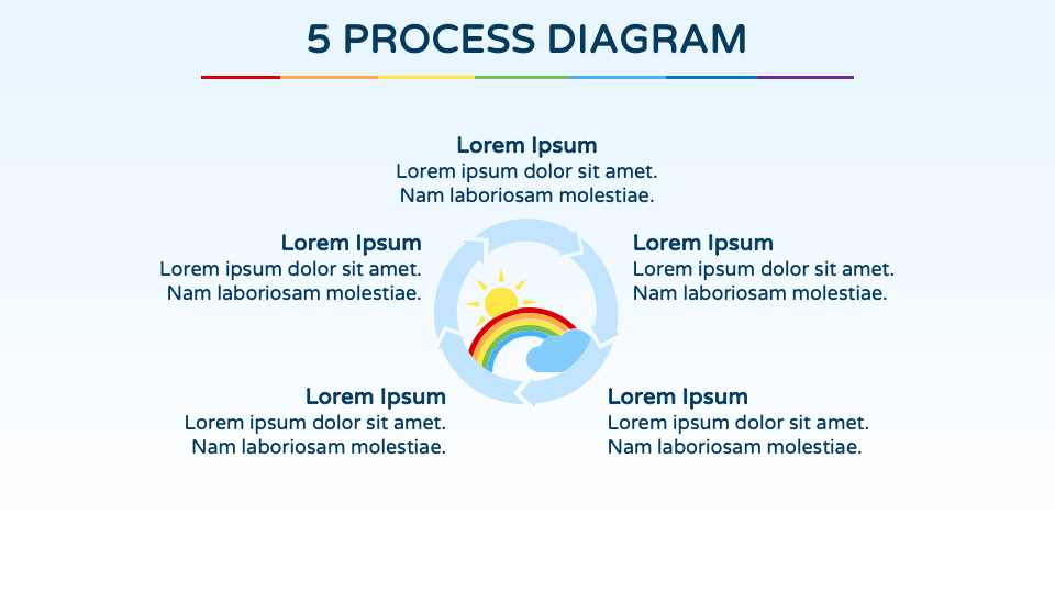 Free Rainbow Background Presentation Theme for Google Slides and PowerPoint