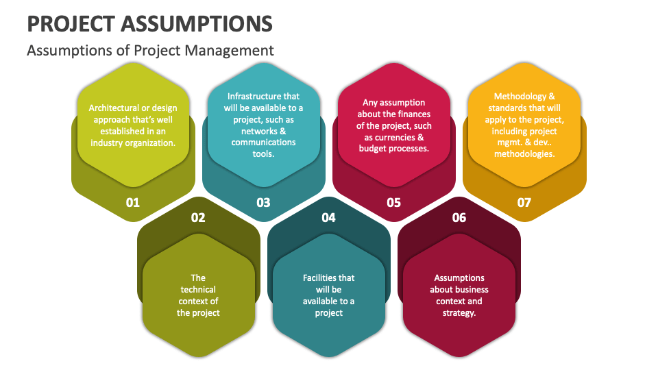 Project Assumptions PowerPoint and Google Slides Template - PPT Slides Project Assumptions PowerPoint and Google Slides Template - PPT Slides