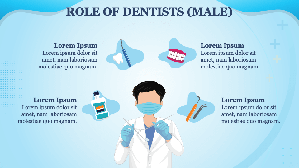 Dentistry Presentation Theme for PowerPoint and Google Slides - PPT Slides