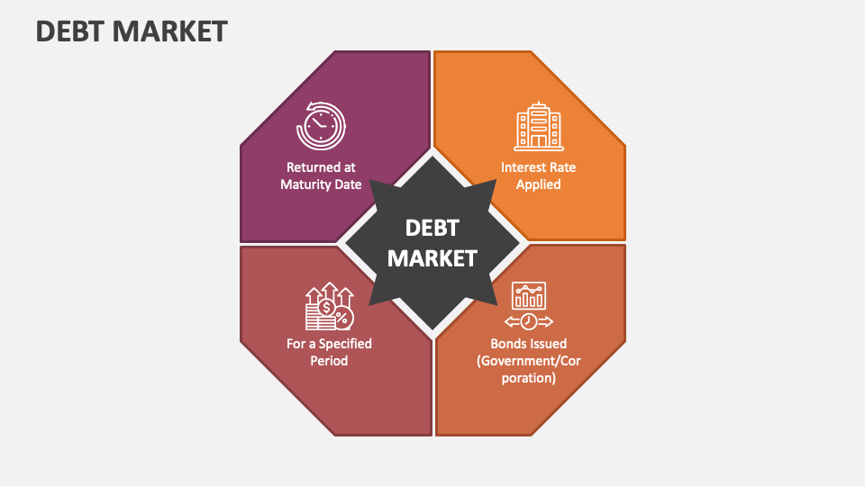 Debt Market PowerPoint and Google Slides Template - PPT Slides