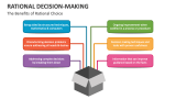 Rational Decision-Making PowerPoint and Google Slides Template - PPT Slides
