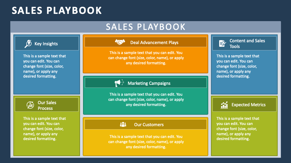 Sales Playbook PowerPoint and Google Slides Template - PPT Slides