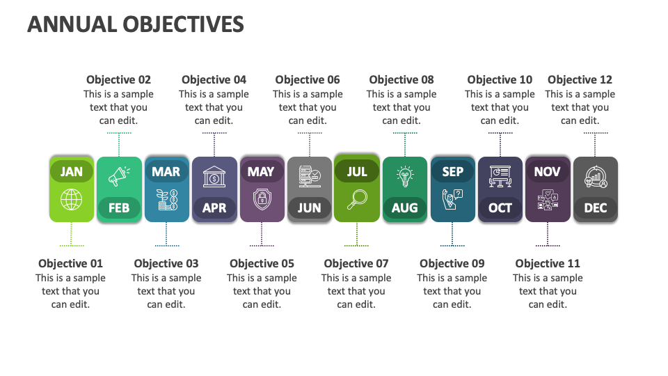 Annual Objectives PowerPoint and Google Slides Template - PPT Slides