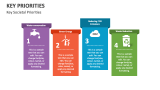 Key Priorities Template for PowerPoint and Google Slides - PPT Slides