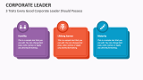 Corporate Leader PowerPoint and Google Slides Template - PPT Slides
