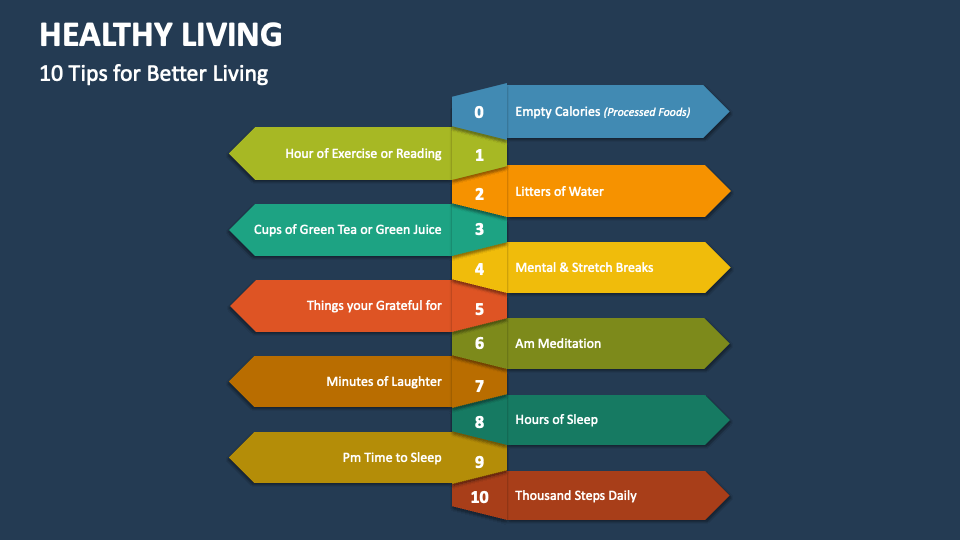 Healthy Living Template for PowerPoint and Google Slides - PPT Slides