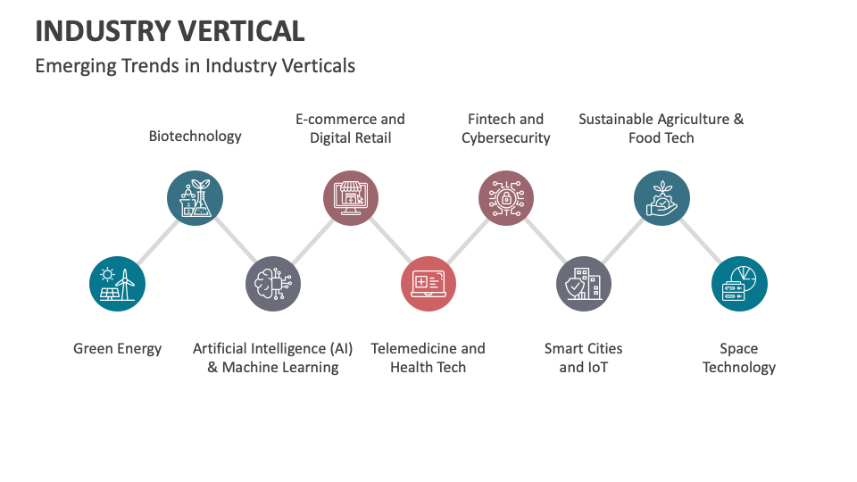 Industry Vertical Template for Google Slides and PowerPoint - PPT Slides