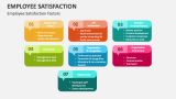 Employee Satisfaction Template for PowerPoint and Google Slides - PPT ...
