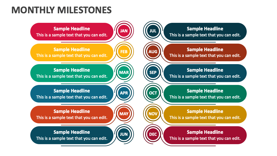 Monthly Milestones PowerPoint and Google Slides Template - PPT Slides