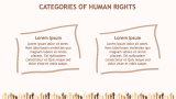 Human Rights Presentation for PowerPoint and Google Slides - PPT Slides