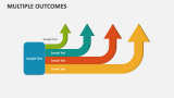 Multiple Outcomes Template for PowerPoint and Google Slides - PPT Slides