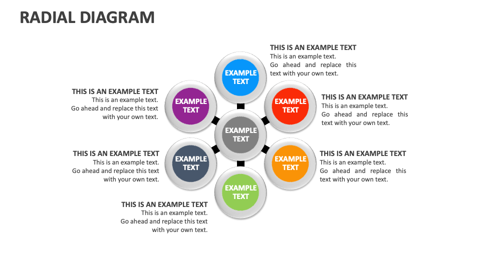 Radial Diagram Template for PowerPoint and Google Slides - PPT Slides