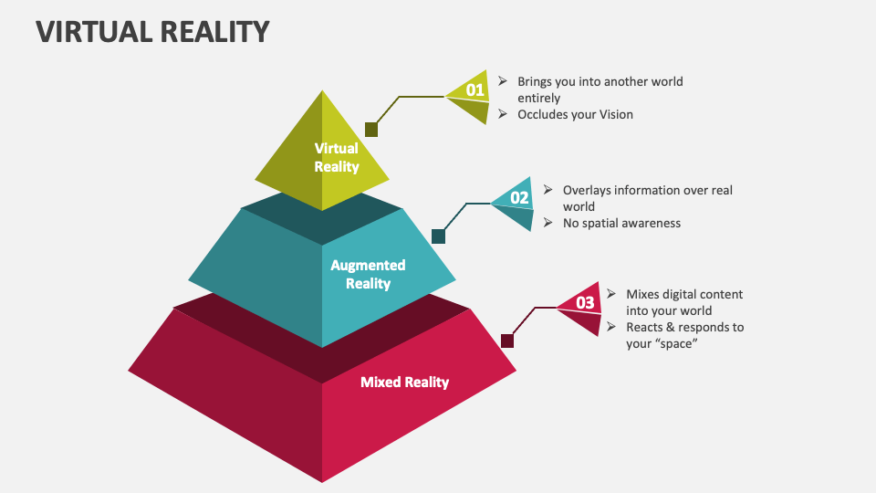 Virtual Reality Template for PowerPoint and Google Slides - PPT Slides
