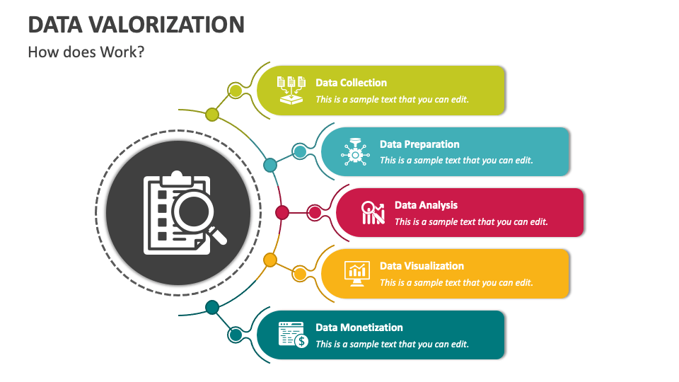 Data Valorization PowerPoint and Google Slides Template - PPT Slides