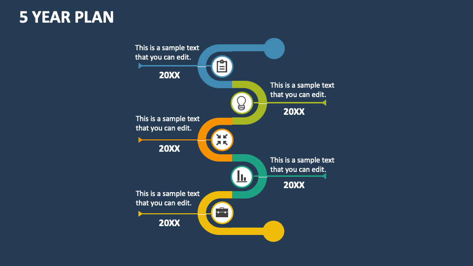 5 Year Plan PowerPoint and Google Slides Template - PPT Slides